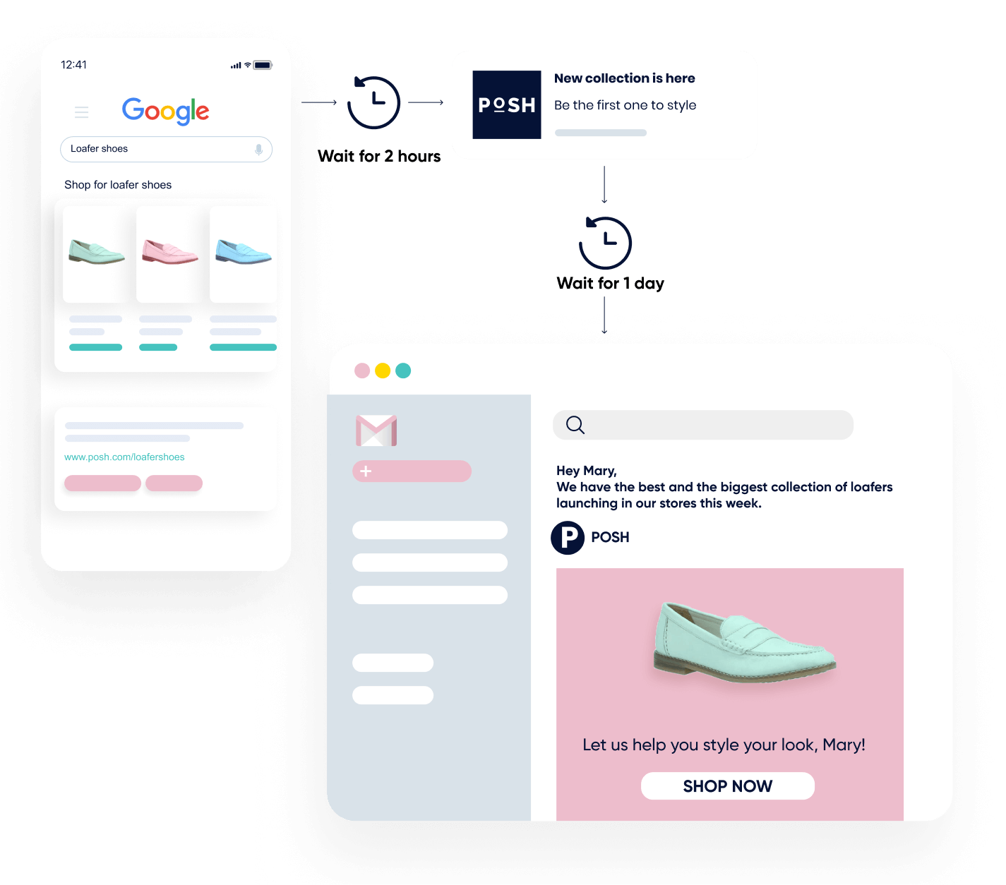 Best eCommerce Personalization Software: Top 7 Tools (2024)