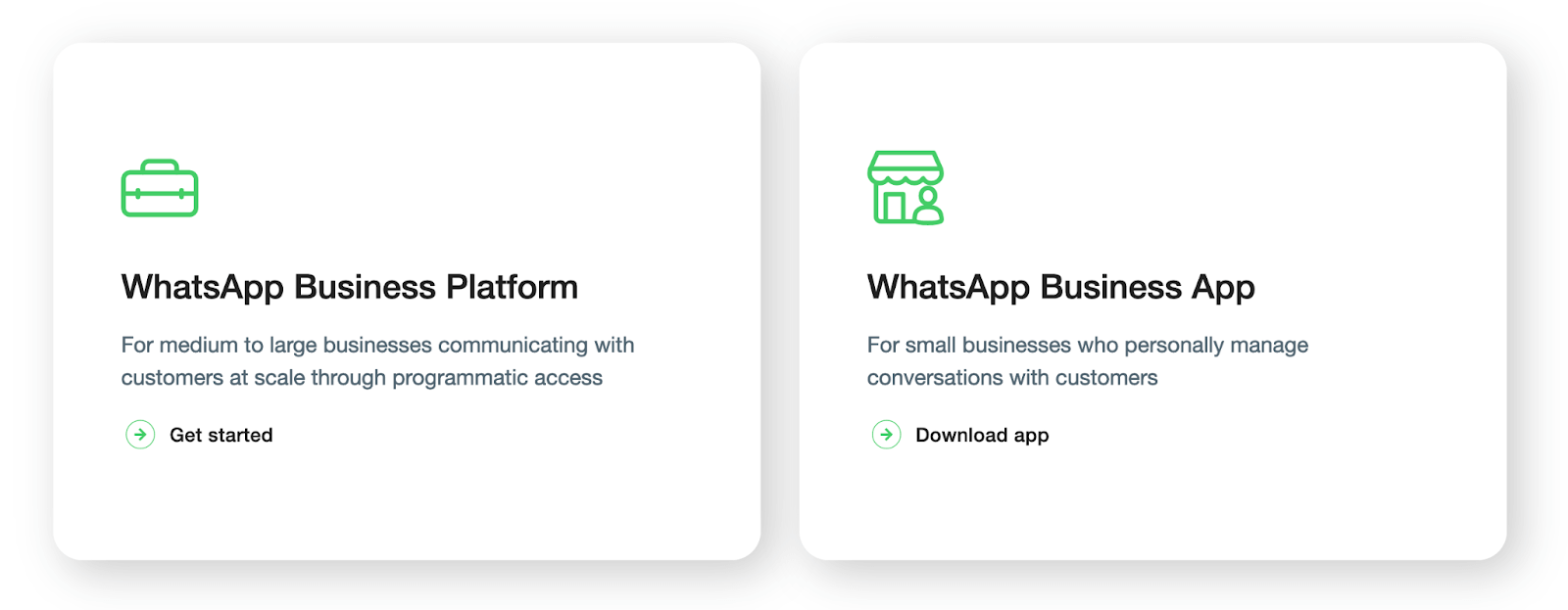 WhatsApp marketing automation: Tools, templates & examples