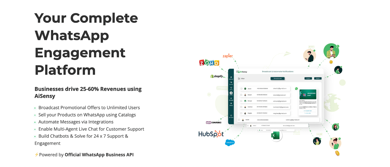 WhatsApp marketing automation: Tools, templates & examples